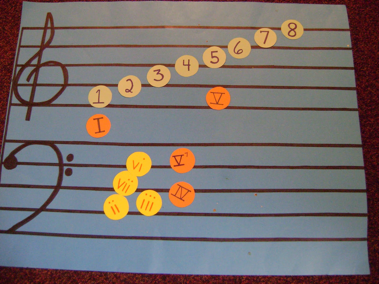 Nickel Notes: Large Staff Fun - And A Printable!