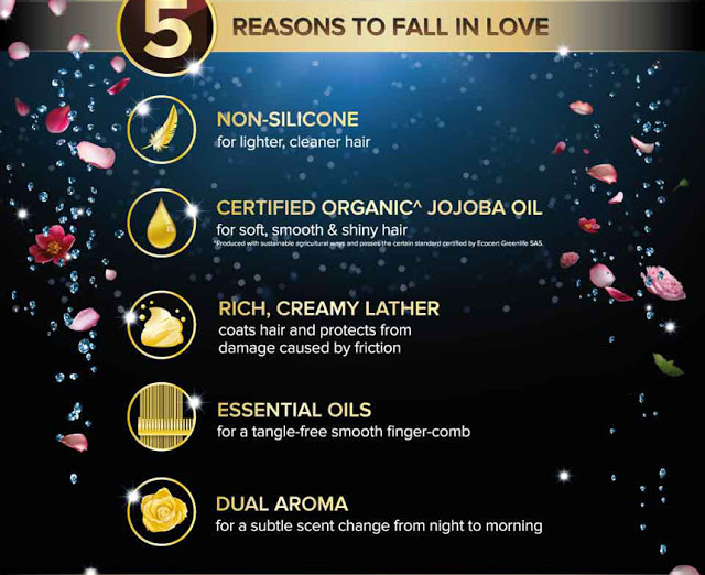 WeiYun's.♥: My Must Have Hair Product + Review ! Lux Luminique ...