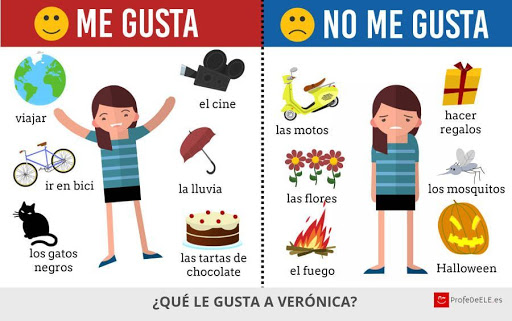 QUINTO GRADO "B" - I.E. N° 15116 - C.P. "LA RITA" - TAMBOGRANDE - PIURA ...