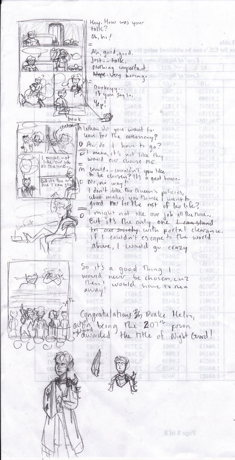 Ashes and Dust: Comic Page Process