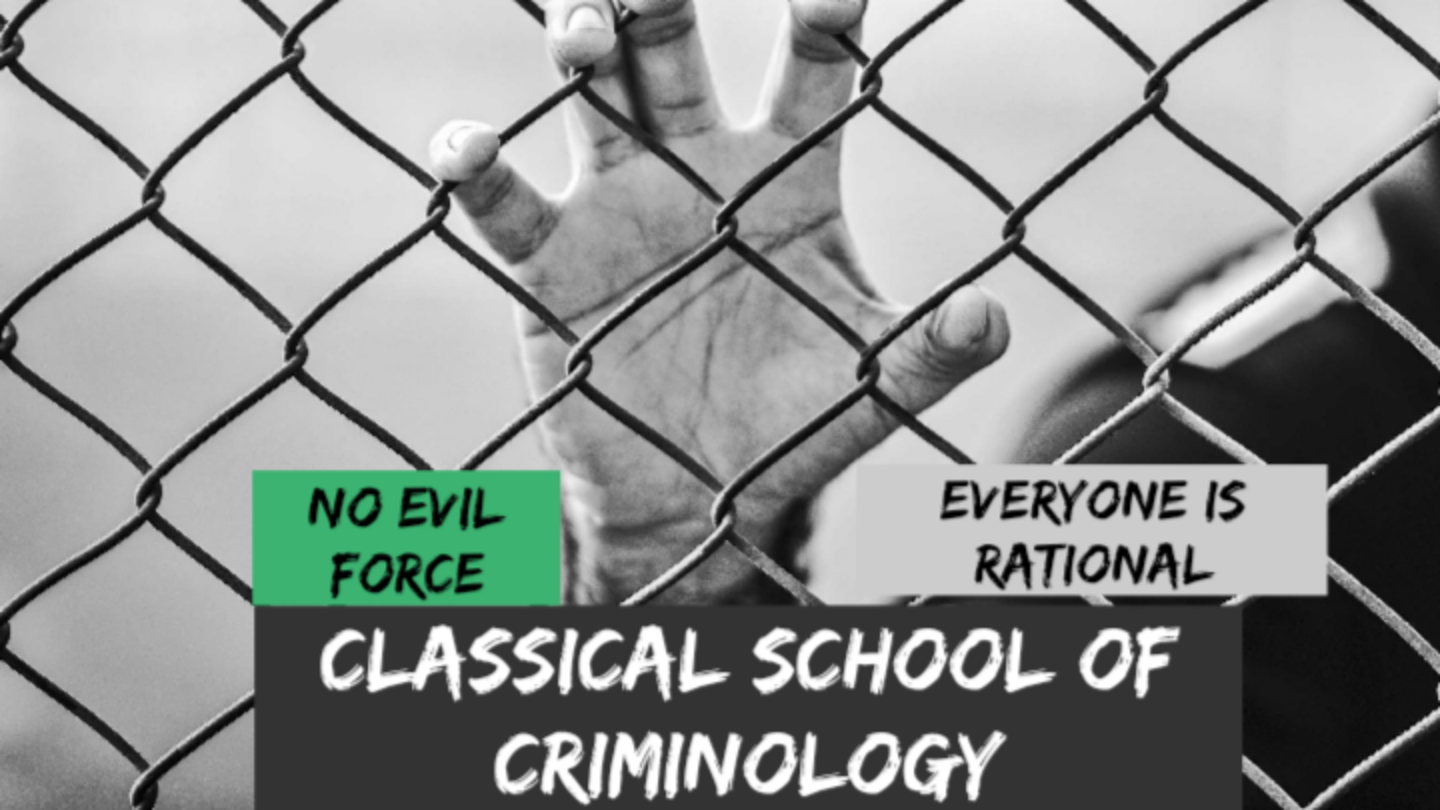Classical school of criminology - Criminology Classical school of criminology - Criminology
