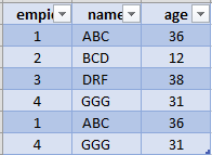 Striving....: Write a query to delete duplicate rows in a table (SQL)