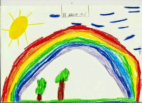 La educaciòn plastica: El arco iris explicado a los niños