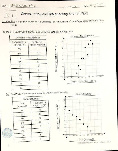 Differentiation 2.1 | Free to Discover