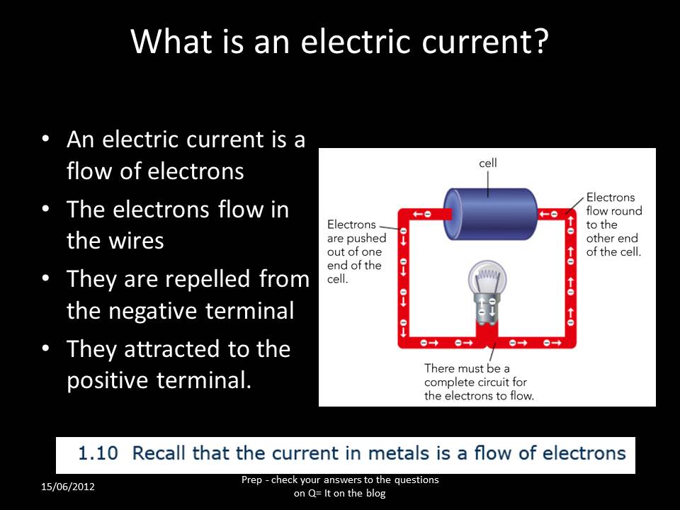 Y11 Additional GCSE Physics: Measuring Electric Current