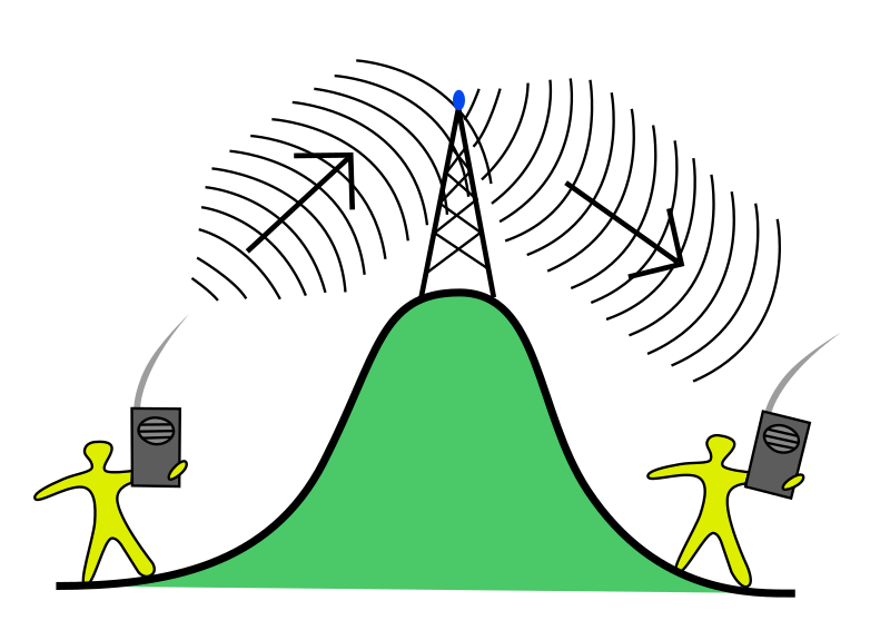 DETERMINACION DE UNA RED LAN