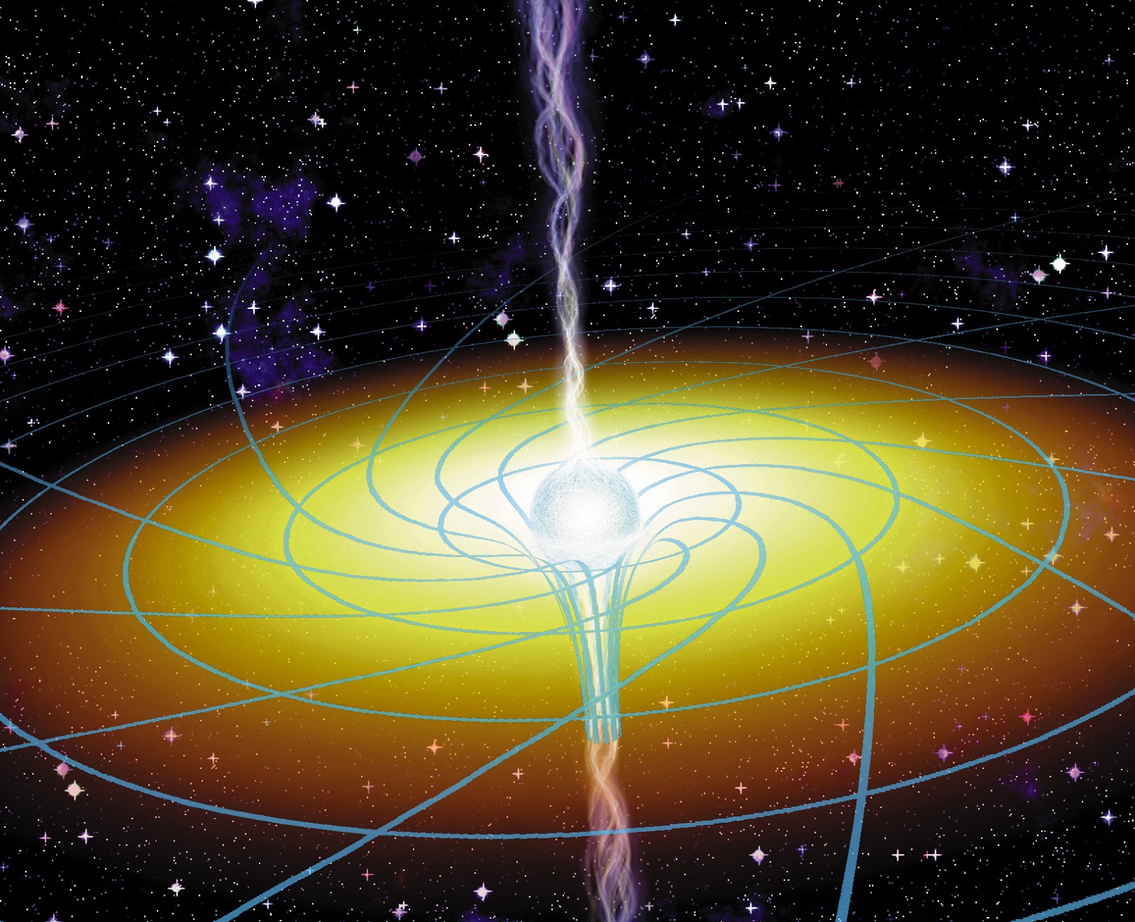 el místico: El éter
