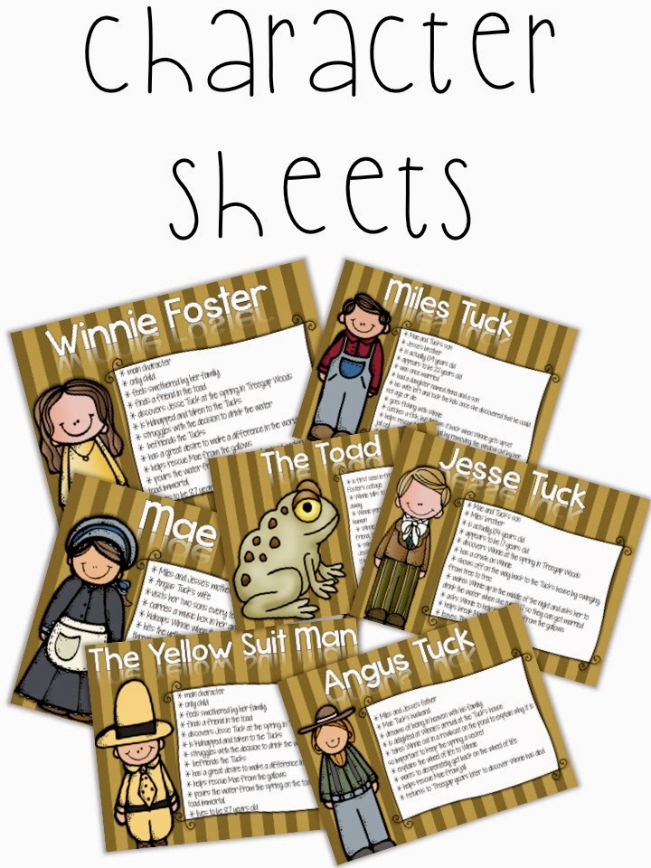 Life in First Grade: Teaching Character Traits