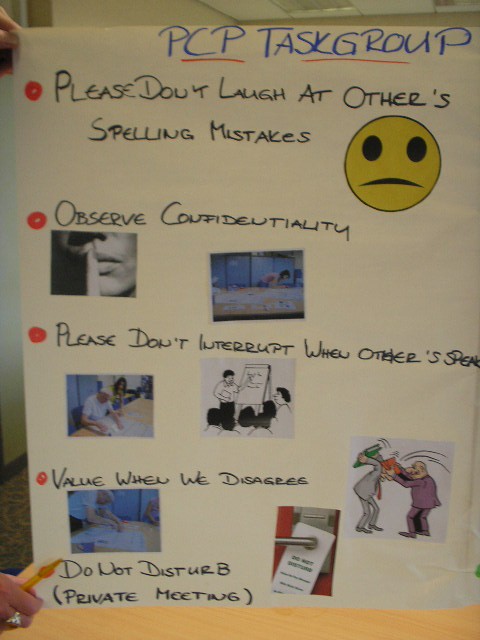 Human Thinking Together: Ground Rules for Person Centred Thinking and ...