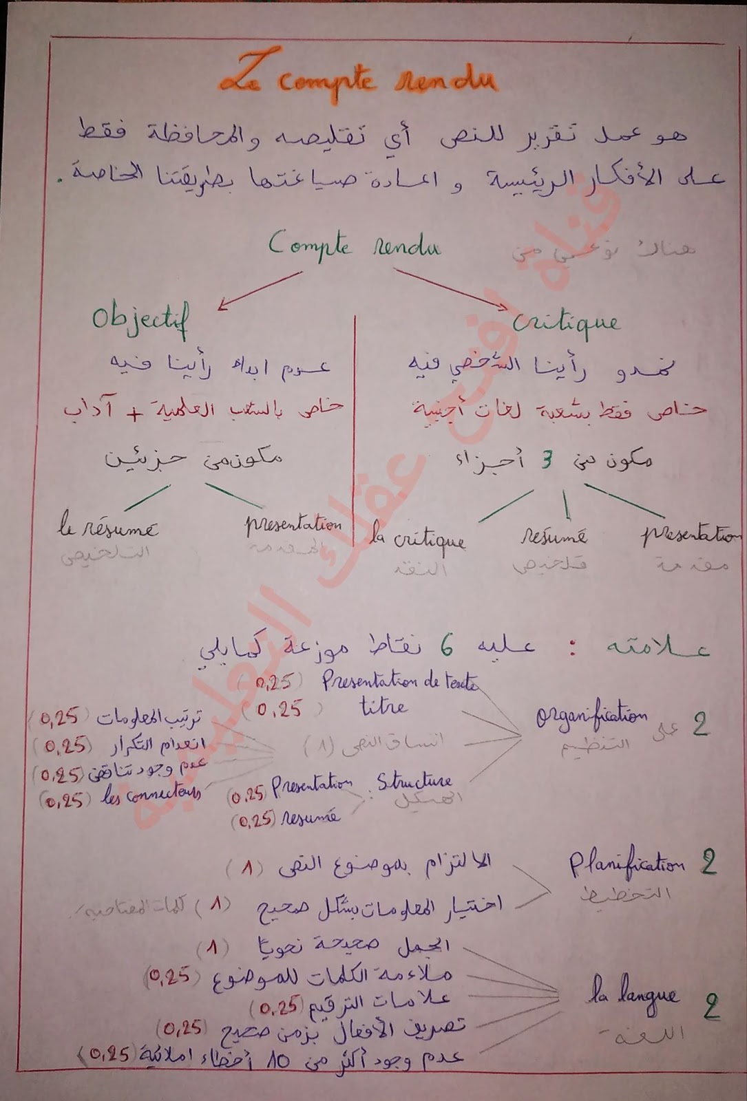 compte rendu objectif 3as