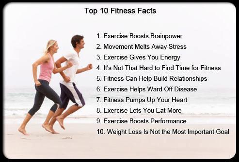 Useful Information and Knowledge.: Top 10 Fitness Facts