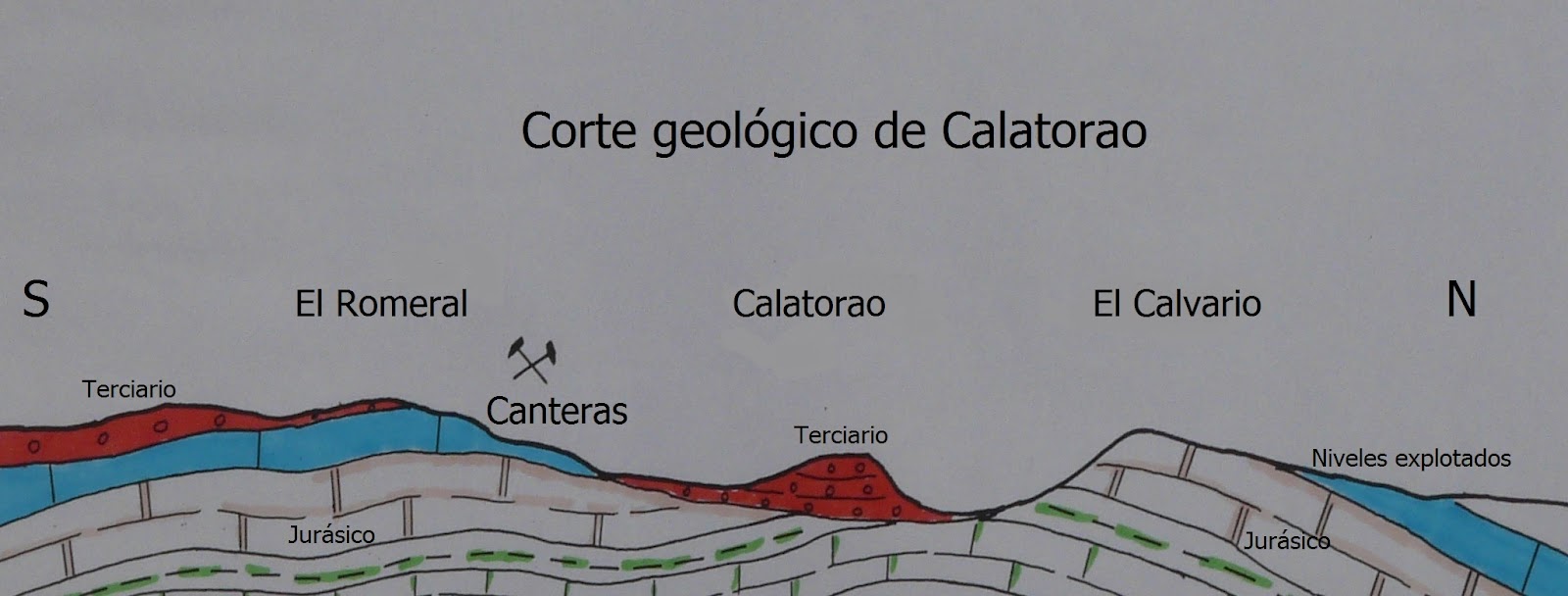 ¡DEJADME VIVIR!: La caliza de Calatorao (Zaragoza): recurso geológico e ...