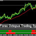 Forex Octopus Trading System - Tentang Forex dan Ekonomi