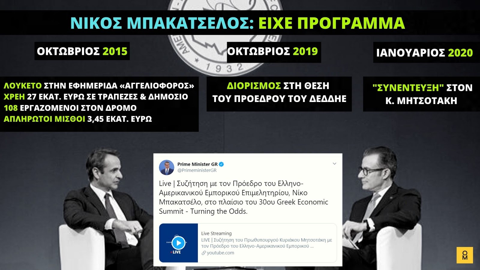 Η ΦΑΡΜΑΚΟΓΛΩΣΣΑ ΚΙΡΚΗ: Ως «μετα-Δημοκρατία με μαφιοκρατικά ...
