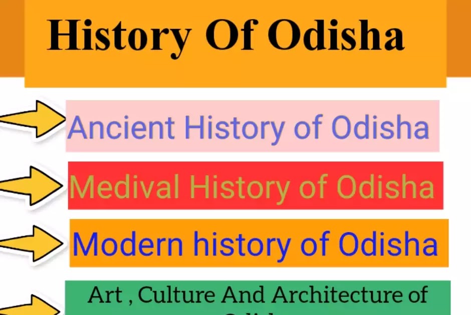 Important History of Odisha MCQ Notes PDF|History Questions with ...