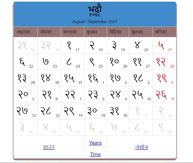 Nepali Special Alt + Code Characters - Blogger Nepal