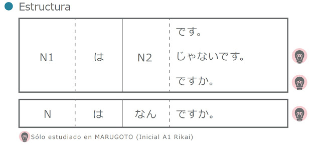 Aprendamos Japonés: ¿Cómo usar Marugoto?