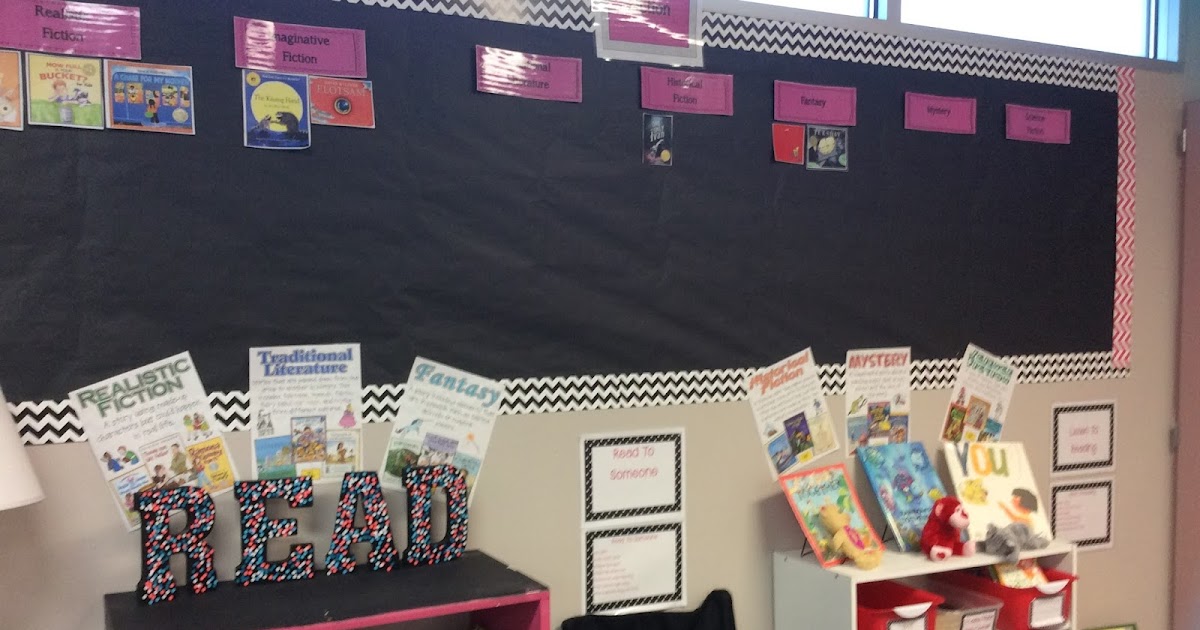 Jennifer's Teaching Tools: Genre