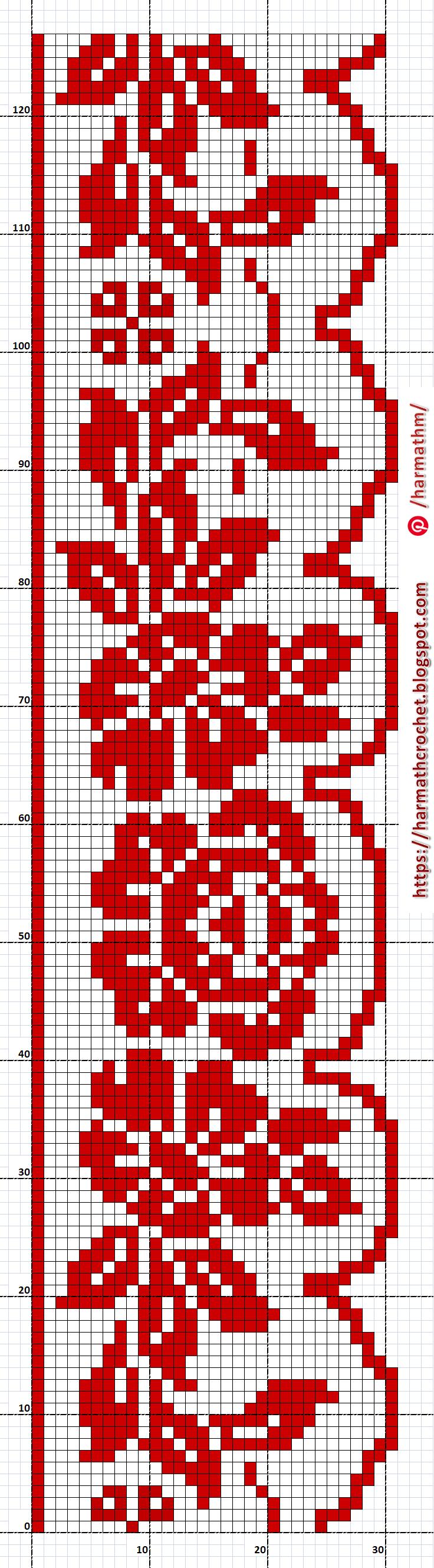 Filet - Crochet Patterns: Filet - crochet lace 427