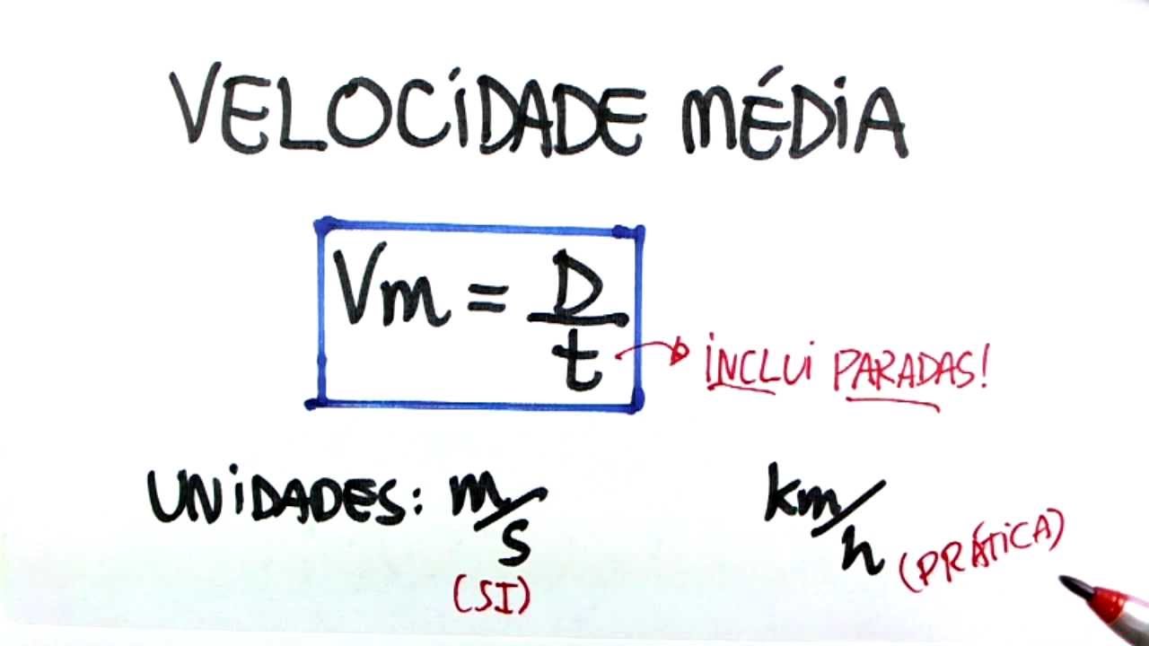 Cálculo da Velocidade Média