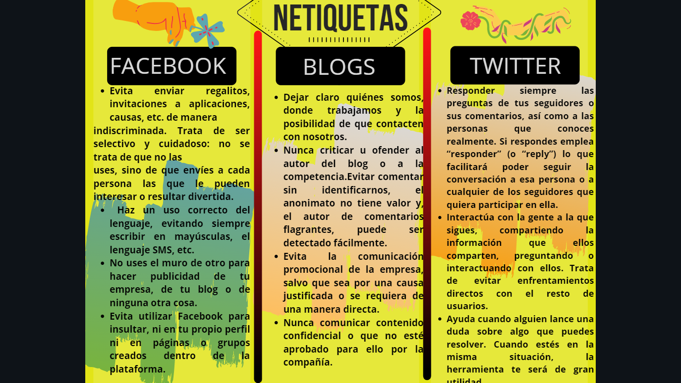 La Netiqueta no es más que una adaptación de las reglas de etiqueta del ...