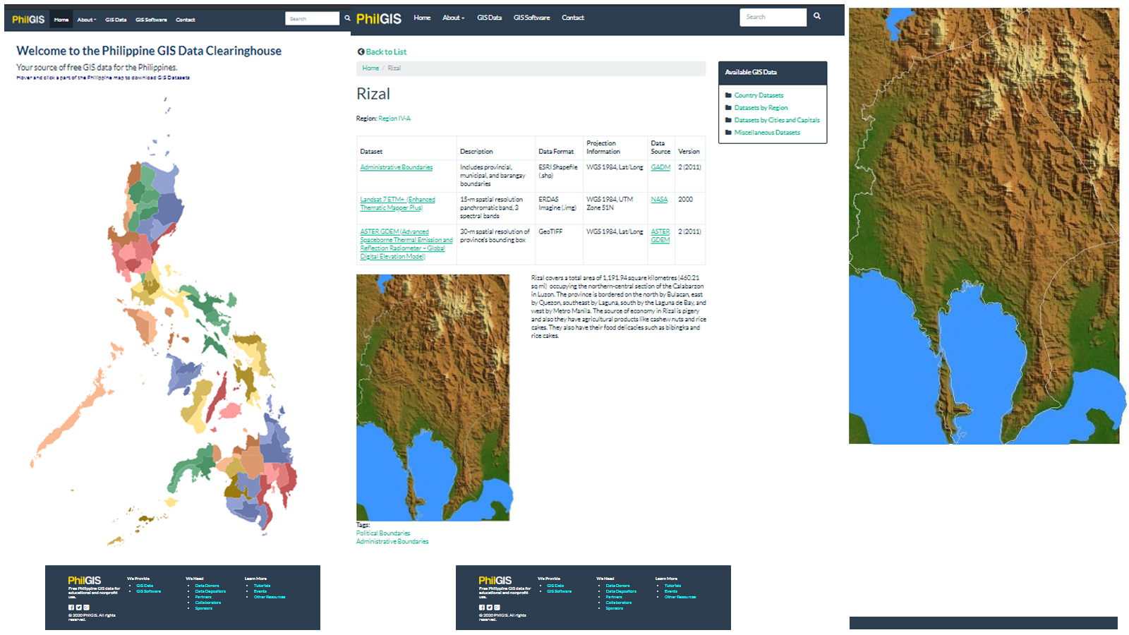 LIST OF ONLINE DATA GATHERING TOOLS FOR SITE ANALYSIS