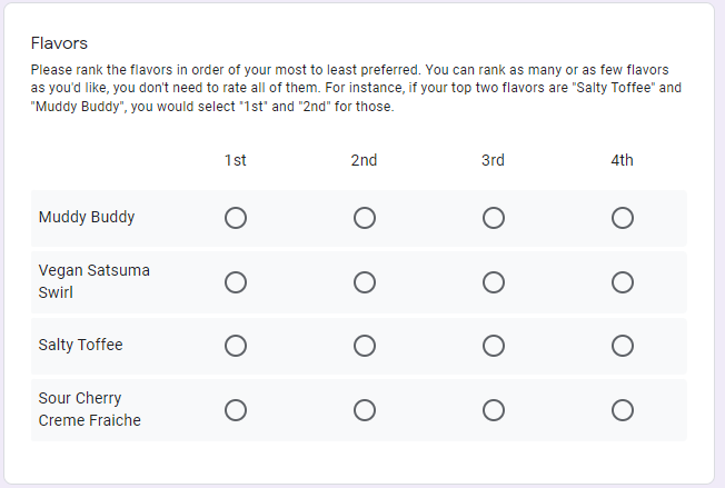 Quick Ranked-Choice Elections with Google Forms