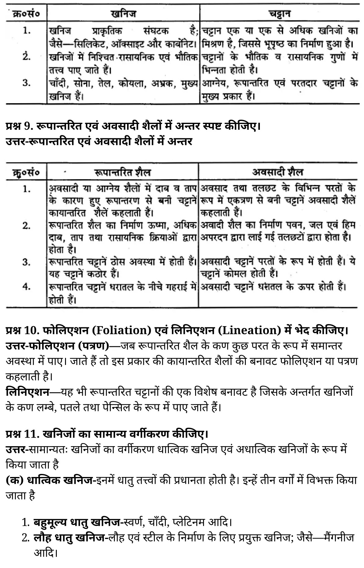 कक्षा 11 भूगोल अध्याय 5 खनिज एवं शैल हिंदी में Vidfom E Learning