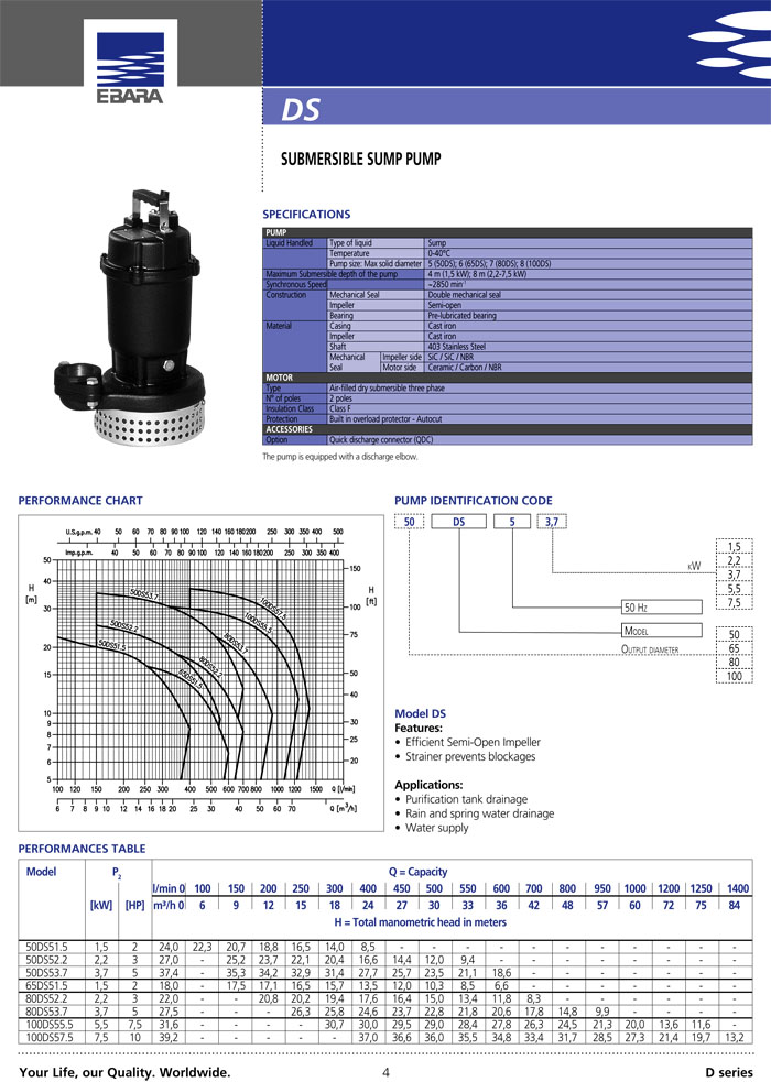 EBARA PUMP, MÁY BƠM EBARA ITALY, BƠM NƯỚC EBARA, ĐẦU BƠM EBARA, BƠM TỰ ...