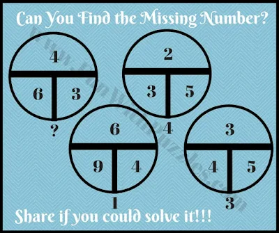 Only for Genius | Tough Number Puzzle and Answer for Adults