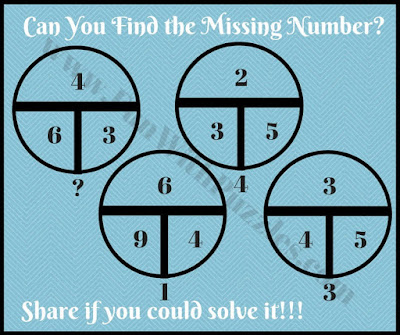 Only for Genius | Tough Number Puzzle and Answer for Adults