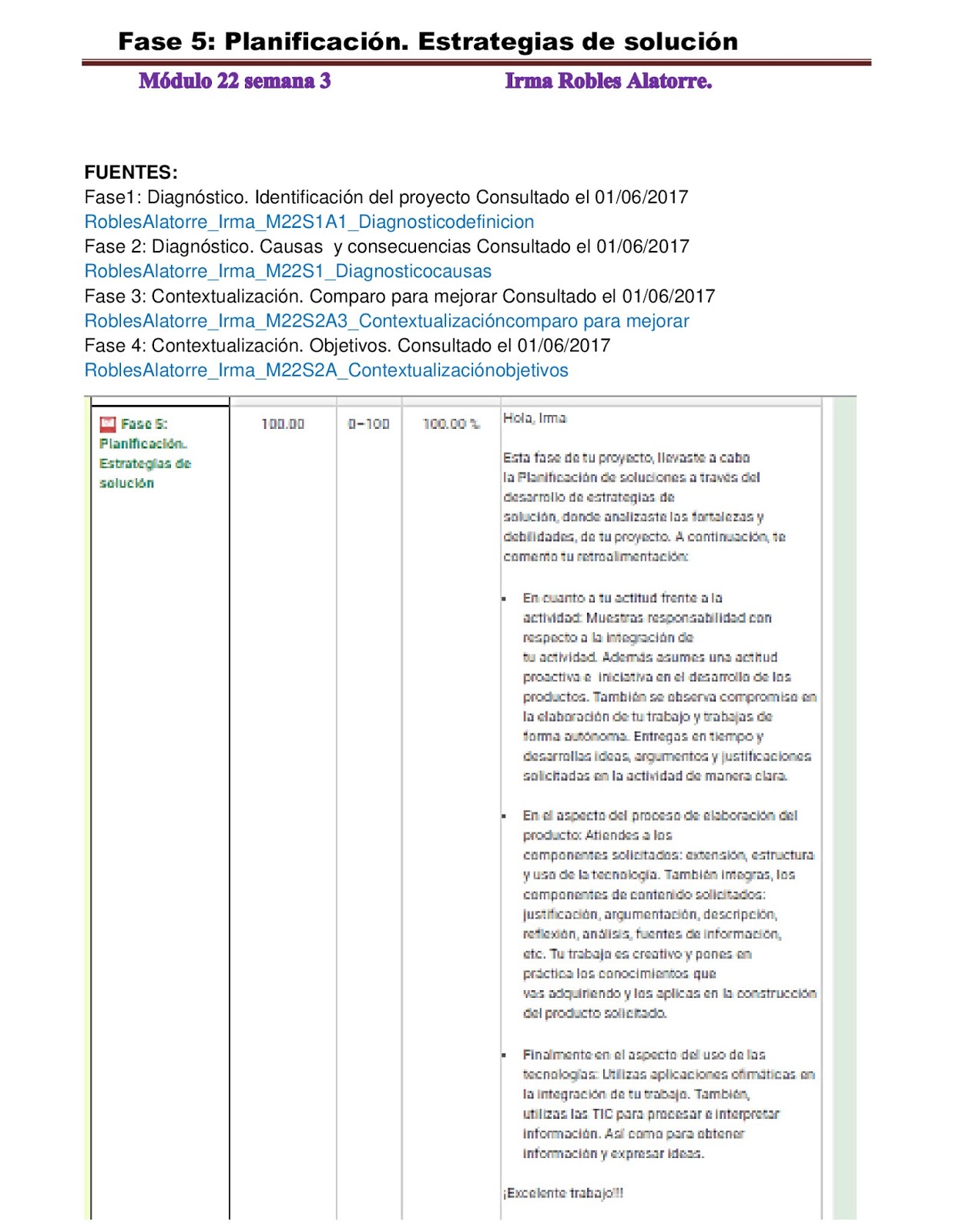 Blog Irma Robles : MÓDULO 22 SEMANA 3 FASE 5: Planificación ...