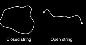 info @ Physics: What is string theory and how far we need it