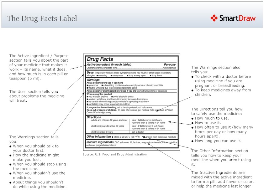 Certified Fabulous: 2012-04-15
