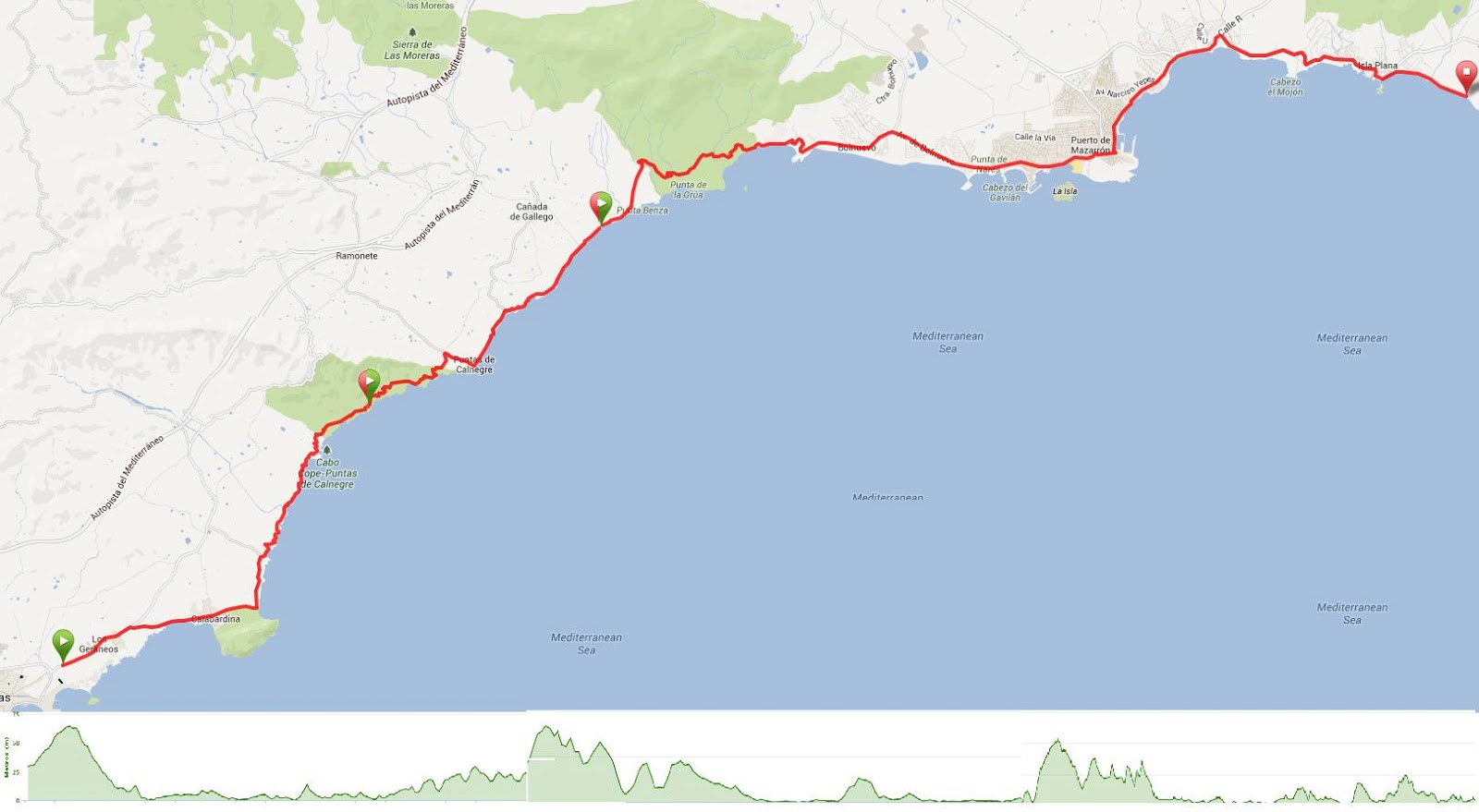 Corredor Minimalista: Proyecto GR-92 Región de Murcia: Entrenamientos