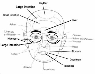 AMIT PATEL 89: DO YOUR FACIAL ANALYSIS