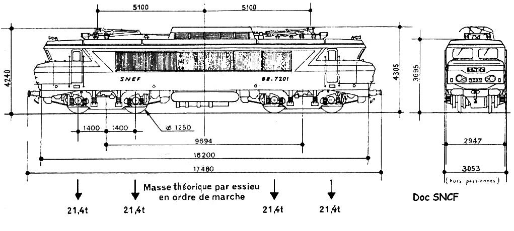 Σιδηροδρομικά Νέα: SNCF Class BB 7200 -ευέλικτη και πολυτάλαντη. Δείτε εικόνες και video.