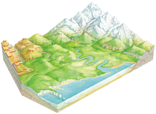 Geodezija: Reljefo atvaizdavimas žemėlapiuose. Reljefo forma ...