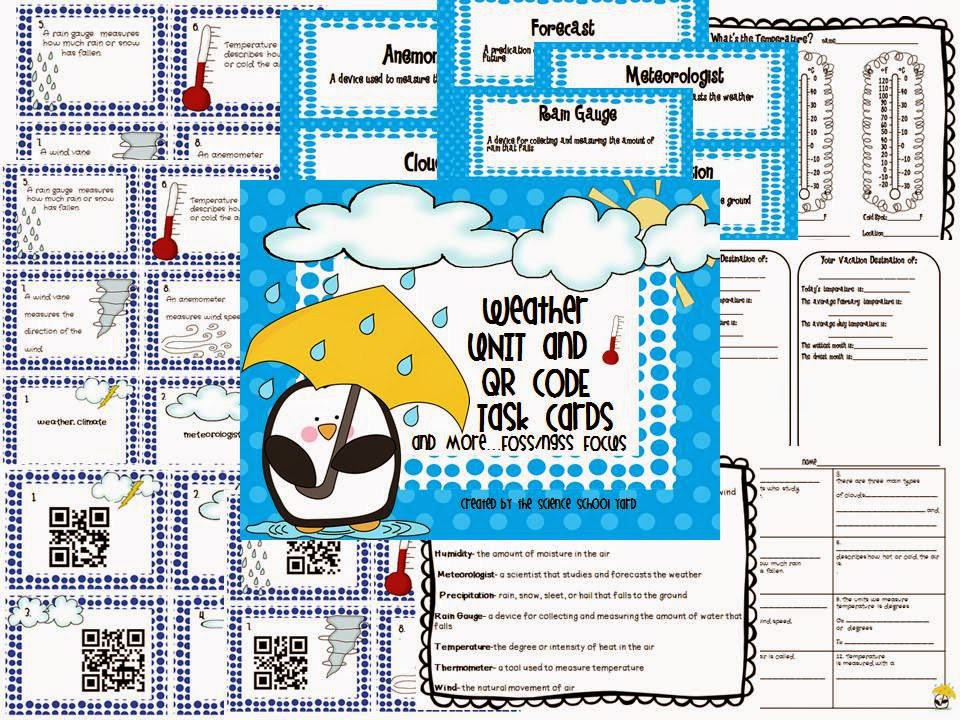 The Science School Yard: weather