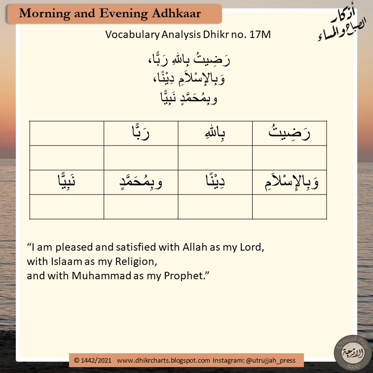 Dhikr Charts: Morning Evening Dhikr Course Full Powerpoint