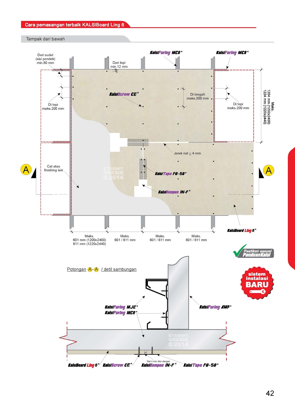 Cara dan aturan pemasangan kalsiboard, kalsifloor, kalsiclad, Kalsiplank