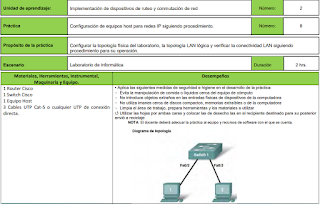 Manejo de redes : PRACTICA 8- Configuración de equipos host para redes ...