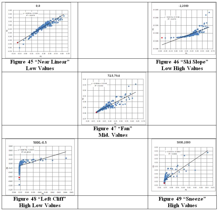 JAWChemist: Molecular Weight of a Petroleum Oil Calculated from Two ...