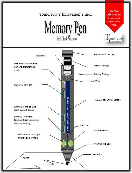 Tomorrow's Innovations Inc..: #4 Memory Pen Concept - Spell Check Automated