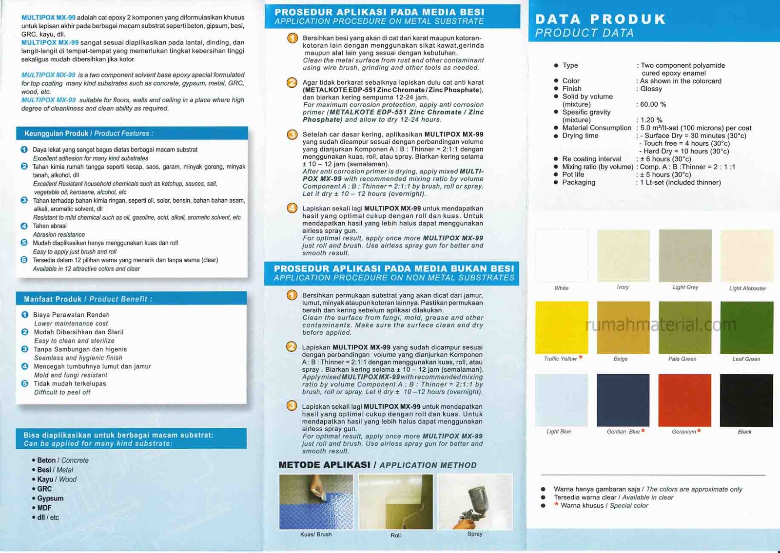MULTI-POX Multi Purpose Epoxy Enamel - Rumah Material