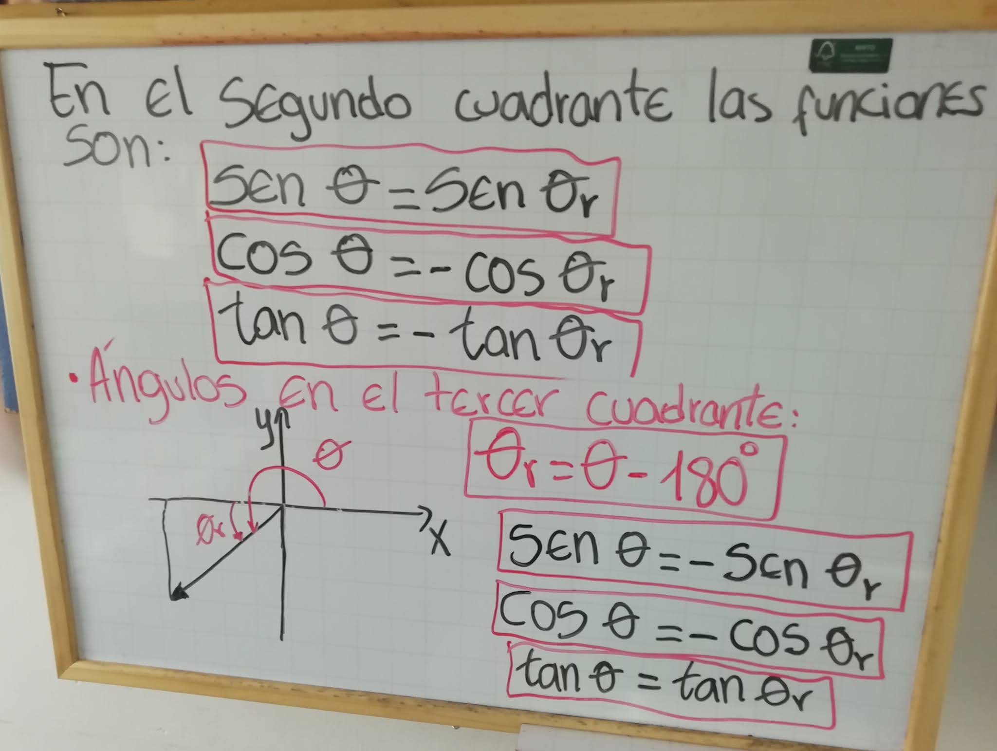 MATEMÁTICAS: REDUCCIÓN DE ÁNGULOS AL PRIMER CUADRANTE-2 MATEMÁTICAS: REDUCCIÓN DE ÁNGULOS AL PRIMER CUADRANTE-2