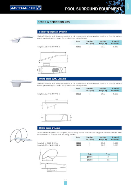 Astral Pool Catalogue 2019: POOL SURROUND EQUIPMENT