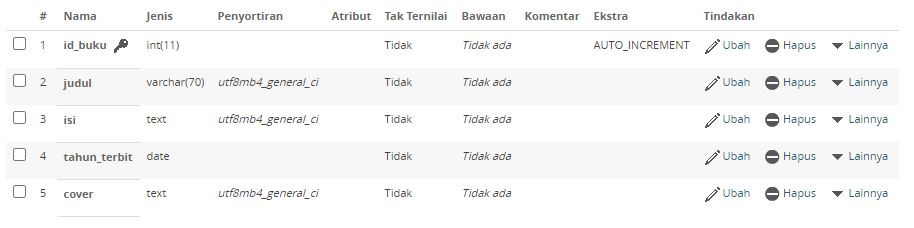 Belajar REST API Dengan PHP Dan MySQLi - BelajarwithIB