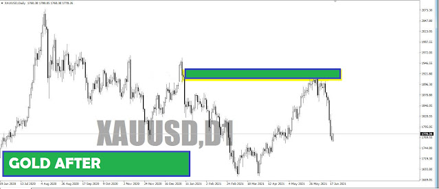 SHARING FOREX COURSES: STEVE MAURO MARKET MAKER METHOD 4 DAY COURSE ...