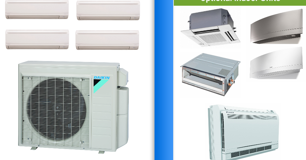 All New Mini Split Ductless HeatPump Systems: Multi-Zone Rooms in ...